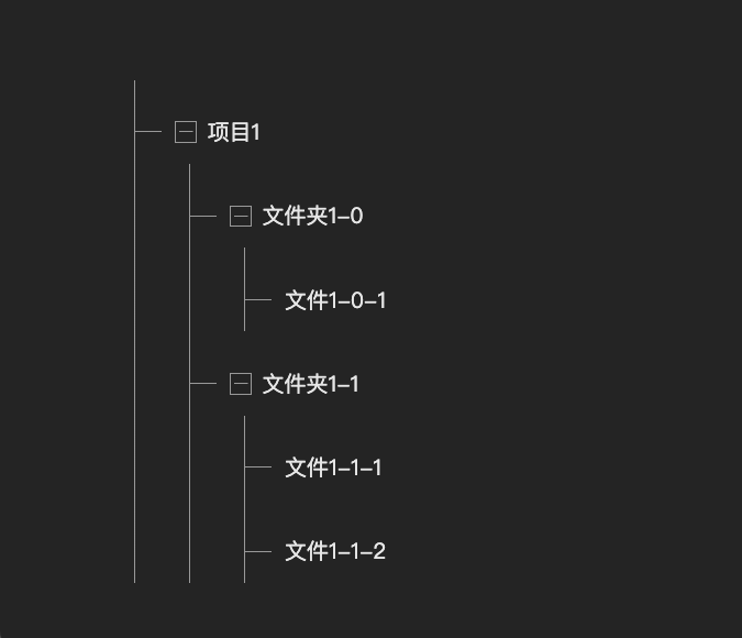 纯 CSS 实现带连接线的树形组件 - Yuan 的博客 | Reckless Blog